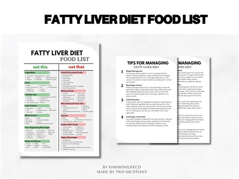 Fatty Liver Diet Food List Liver Disease Nutrition Nafld Or Nash Diet Healthy Foods For Liver Etsy