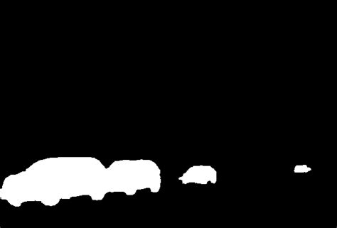 Transformers Docs Source En Tasks Semantic Segmentation Md At Main