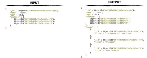 Mongodb Aggregation Framework Simply Technologies