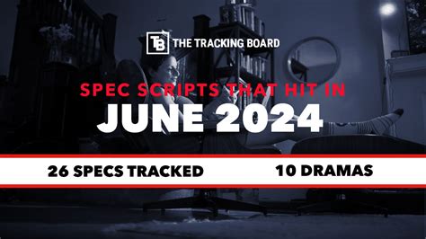 Spec Scripts That Hit In June 2024 The Tracking Board