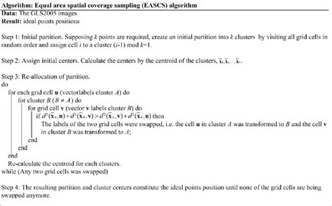 Equal Area Spatial Coverage Sampling Eascs Algorithm Download Scientific Diagram