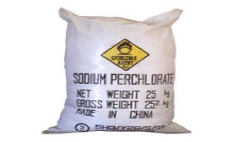 Common Polyatomic Ions And Solubility Rules Flashcards By Proprofs