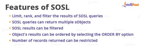 What Is SOSL In Salesforce Intellipaat