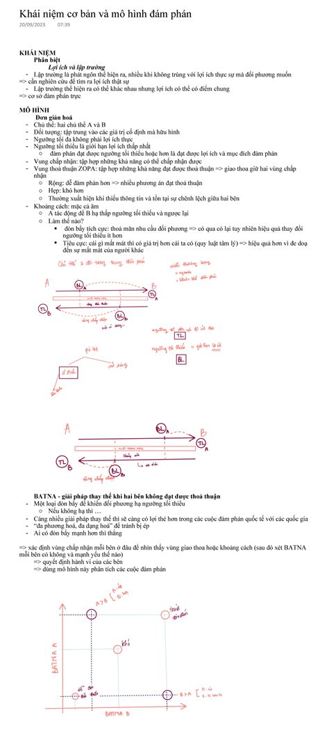 Khái Niệm Cơ Bản Và Mô Hình đám Phán KhÁi NiỆm Phân Biệt Lợi ích Và