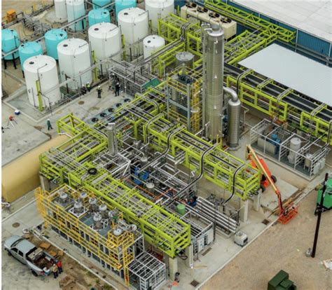 Solugen In The Spotlight Green Chemicals Blog