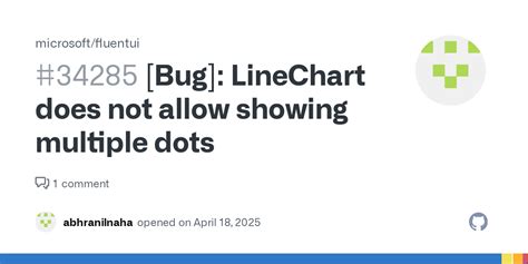 [bug] linechart does not allow showing multiple dots · issue 34285