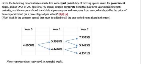 Solved Given The Following Binomial Interest Rat Solutioninn