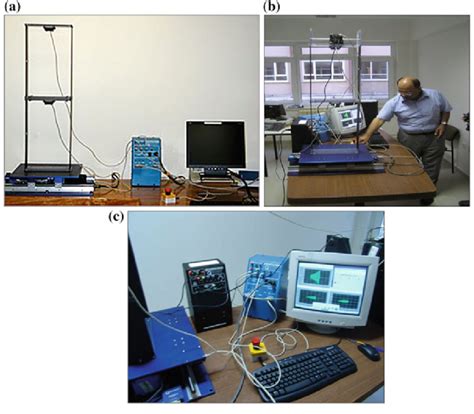 1 A C Illustration Of Model Cfs Structure And Shake Table Download Scientific Diagram