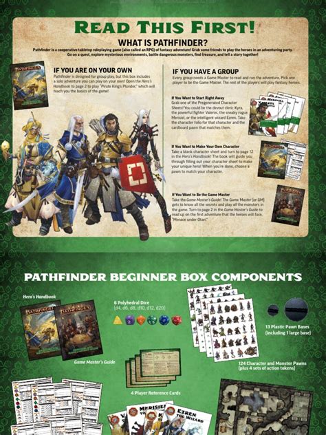 Intro Sheet Pdf Tabletop Games Role Playing Games
