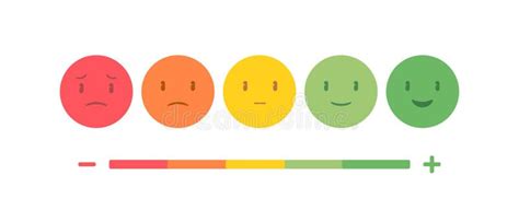 Customer Satisfaction Survey Emoticons Emotional Icons Of Quality Level Rating Business