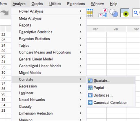 How To Perform A Correlation Test In SPSS
