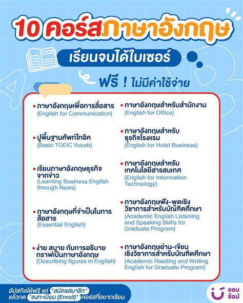 🥳 10 คอร์สเรียนภาษาอังกฤษ ฟรี ชอบโปร Shobpro Facebook