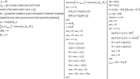 Procedure For Obtaining Total Loss Constants Download Scientific Diagram