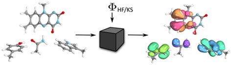 Journal Of Chemical Theory And Computation Vol 15 No 3