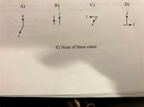 Solved Shown Here Are The Velocity And Acceleration Vectors