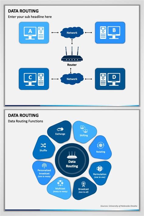 Cisco Powerpoint Template