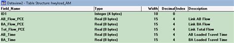 Reading Binary Data In R Stack Overflow