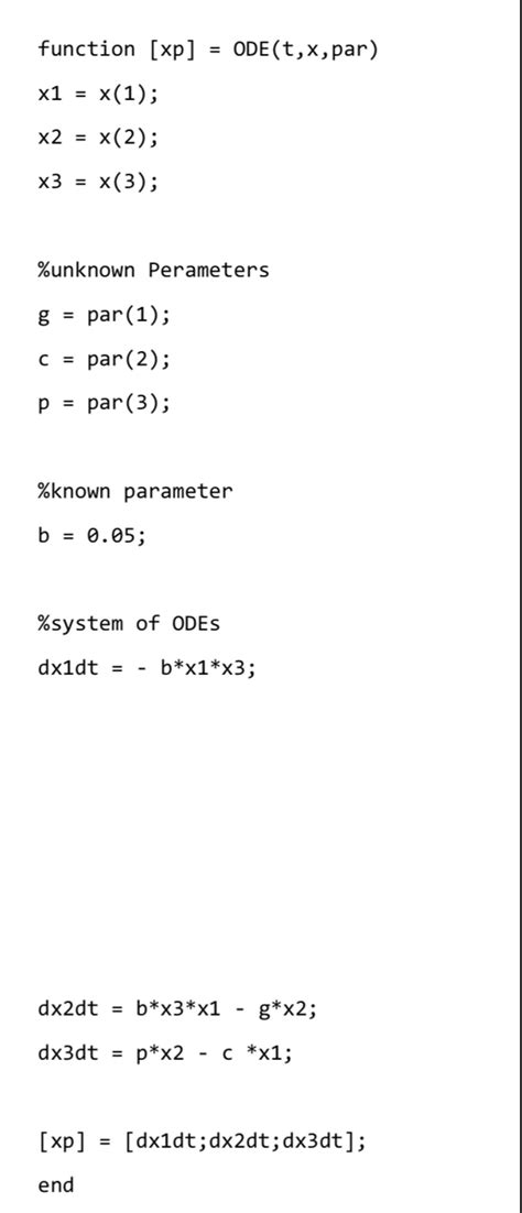 I Have The Following Matlab Code For A System Of