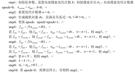 智能优化算法改进策略之局部搜索算子（一）—动态随机搜索技术 Csdn博客