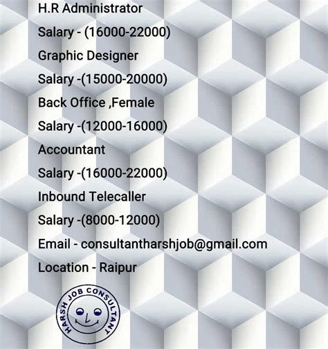 Anurag Shrivastava Posted On Linkedin