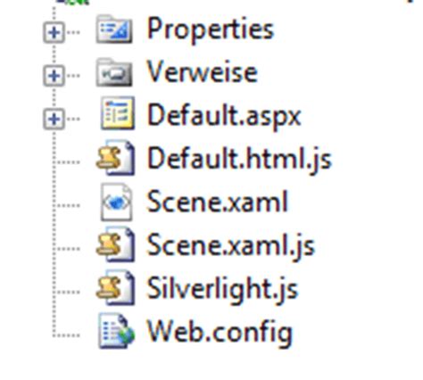 code inside blog howto microsoft silverlight 1 0 praktischer anfang