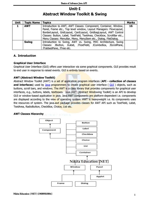 03 Java Basics Of Adv Java Unit I Abstract Window Toolkit And Swing
