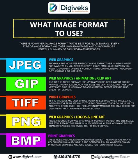 Digi Vek On Linkedin Graphicdesigner Digitalillustration Adobe