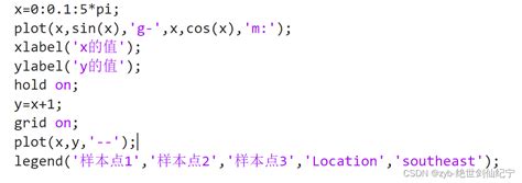 Matlab画图初级；matlab保存文件失败matlab保存图窗时出错 Csdn博客