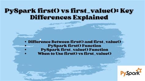 Learn About Pyspark From Team Sparkbyexamples Spark By Examples