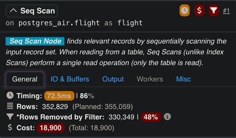 Exploring Data Access Methods In Postgresql And How They Compare To Sql Server Sqlpassion