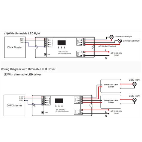 AC TRIAC Controller DMX Dimmer Channels A Ch V