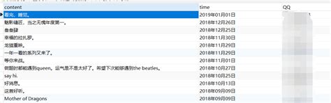python单线程爬取qq空间说说存入mysql并生成词云（超详细讲解，踩坑经历） python爬取qq空间说说评论做词云 csdn博客