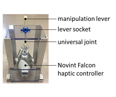 the modified 2d haptic joystick 3d movement maps into 2d plane by