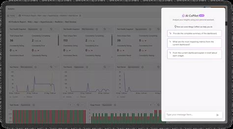 analytics dashboard ai copilot lambdatest