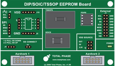 Eeprom Socket Board User Manual Total Phase