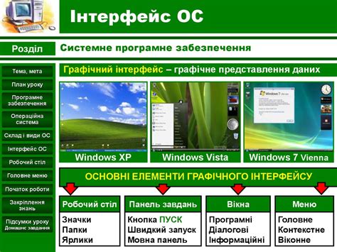 Загальні відомості про програмне забезпечення ПК Операційні системи Драйвери та утиліти