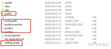 android gradle原理解释 知乎