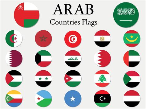 Arab Countries Flags Map Vrogue Co