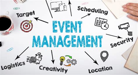 Event Planning Tech Events