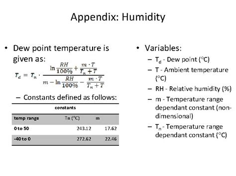 Fpga Process Flowchart Backup Fpga Configurability Basis Of