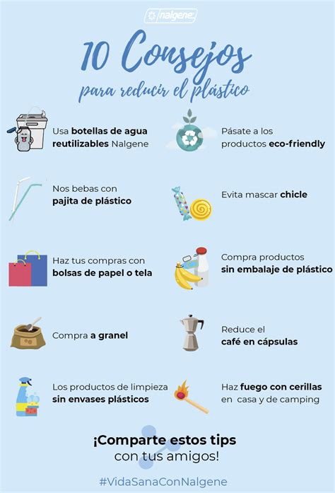 Cómo evitar la contaminación de plasticos Incluye VÍDEO