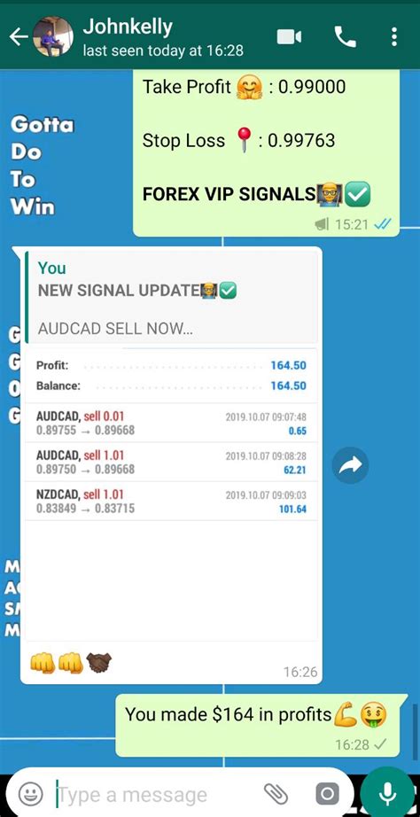 Best Forex Forex Vip Signals