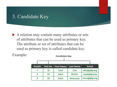 Databasekeys Types Of Keys In Dbmspptx Databases Computer Software And Applications