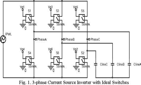 Figure 4 From Comparative Study Of Sinusoidal Pulse Width And Hysteresis Modulations In Current