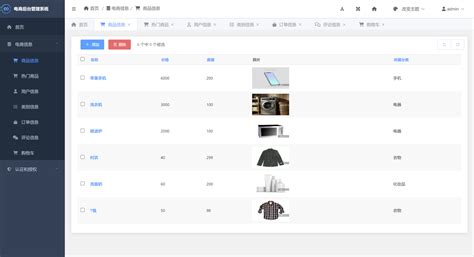 电商购物系统Django网页界面 数据库毕设项目 青瓷Python 博客园