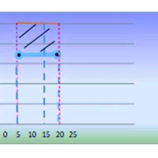 Genetic Algorithm Process Download Scientific Diagram