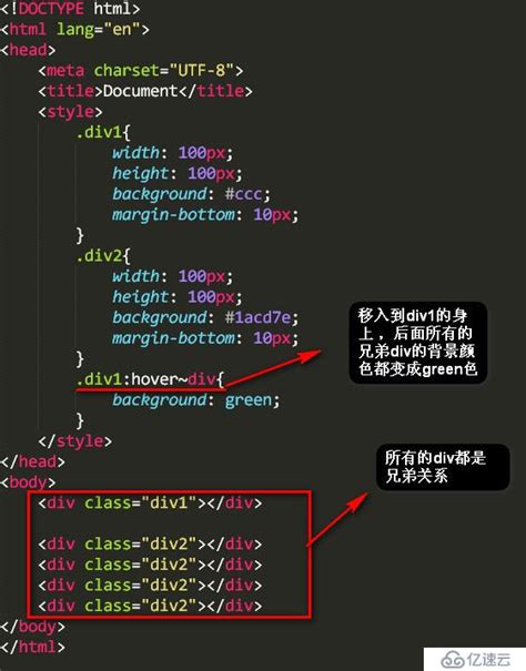 Css中hover的使用 Web开发 亿速云
