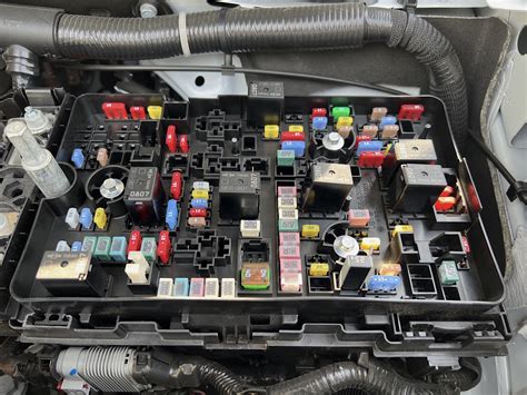 What Is A Fuse Box In Car Understanding Its Role Your Ultimate Car Resource