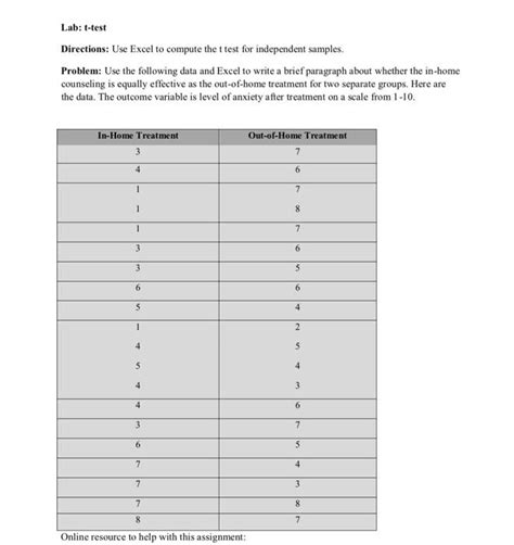 Solved Lab T Test Directions Use Excel To Compute The T Chegg Com