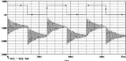 The Equivalent Scheme For PSPICE Program Simulation Download Scientific Diagram